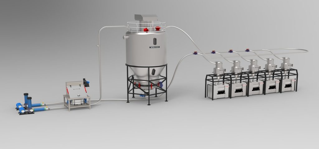 Worldtech Machinery Solutions – Welcome